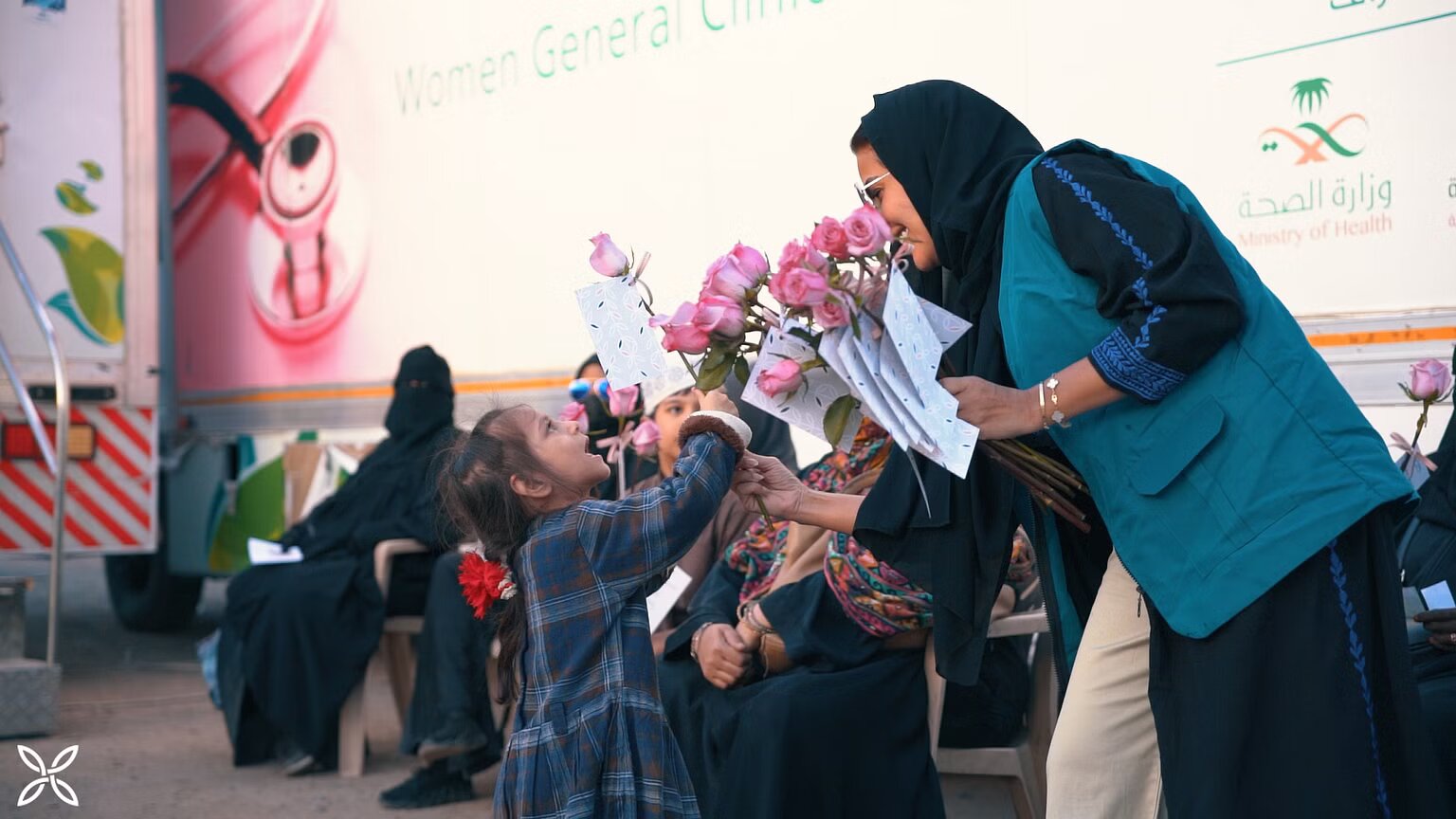 Corporate social responsibility - Floward